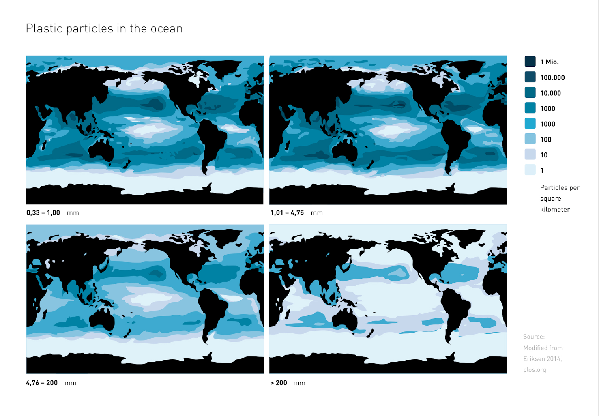 What Goes Around Comes Around: The Plastic Cycle | Earth.Org