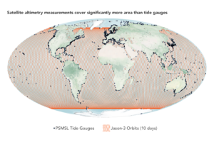 How Do We Measure Sea Level Rise? | Earth.Org
