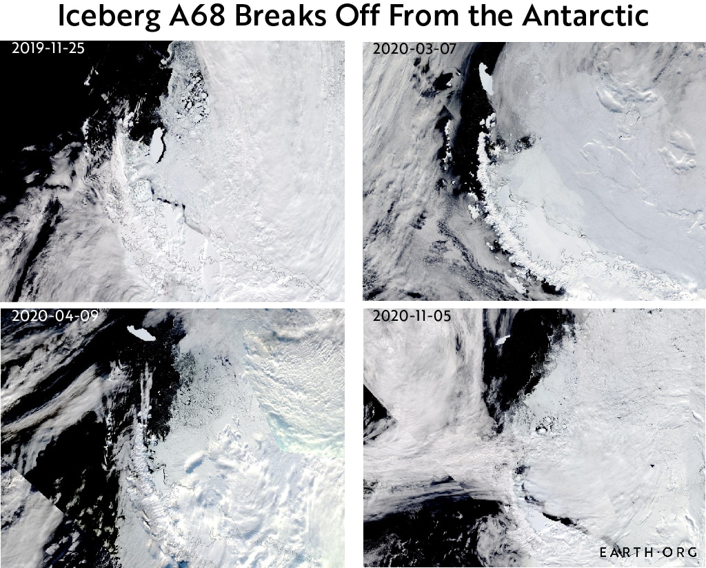 The Fate of the A68 Iceberg | Earth.Org