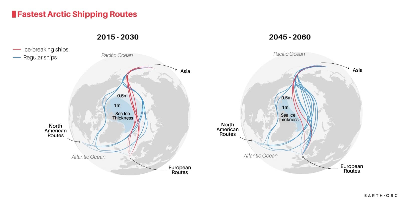 The New Economy of a Warming Arctic | Earth.Org