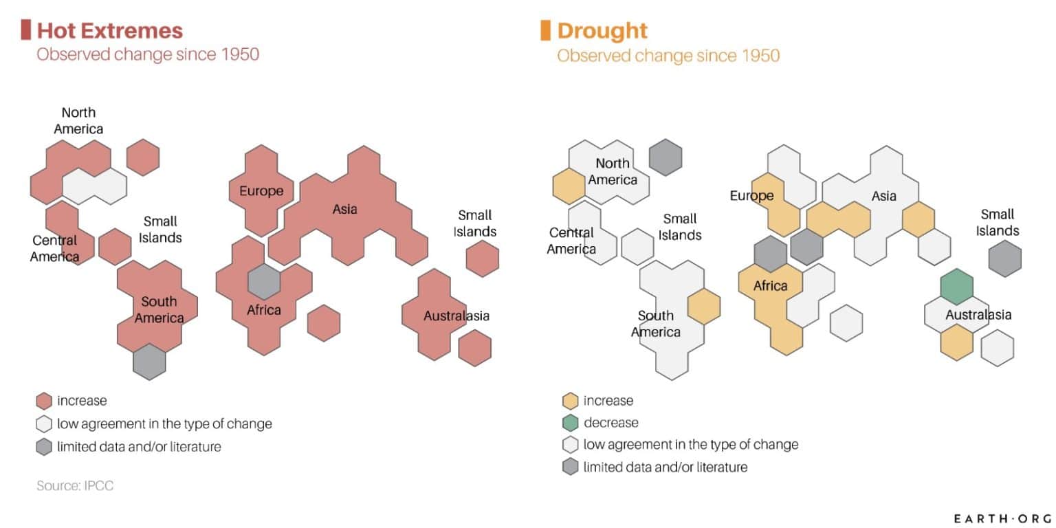 Explainer: What Is Climate Change? | Earth.Org