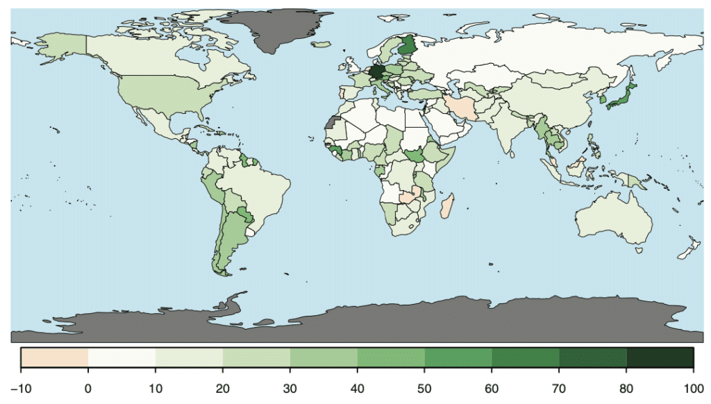 The Interconnectedness of UN Sustainable Development Goals