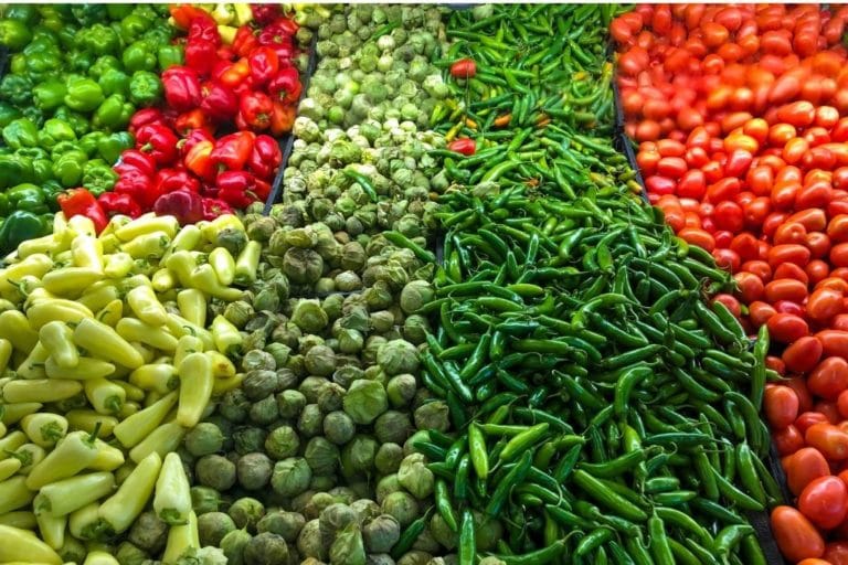 How Does Food Waste Affect the Environment? | Earth.Org