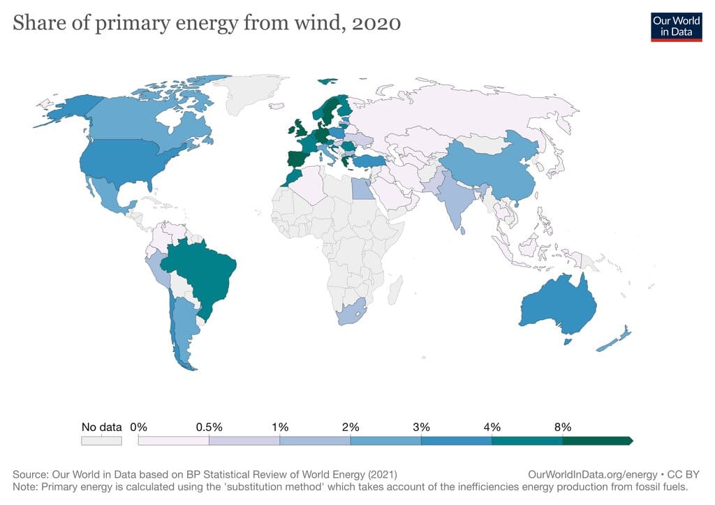 4 Awesome Advantages of Wind Energy | Earth.Org