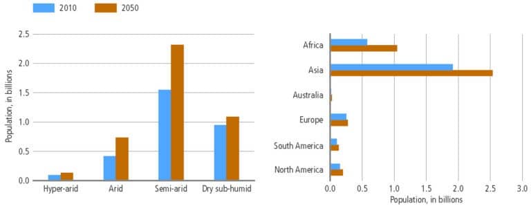 What Is Desertification? Causes, Effects, And Solutions | Earth.Org