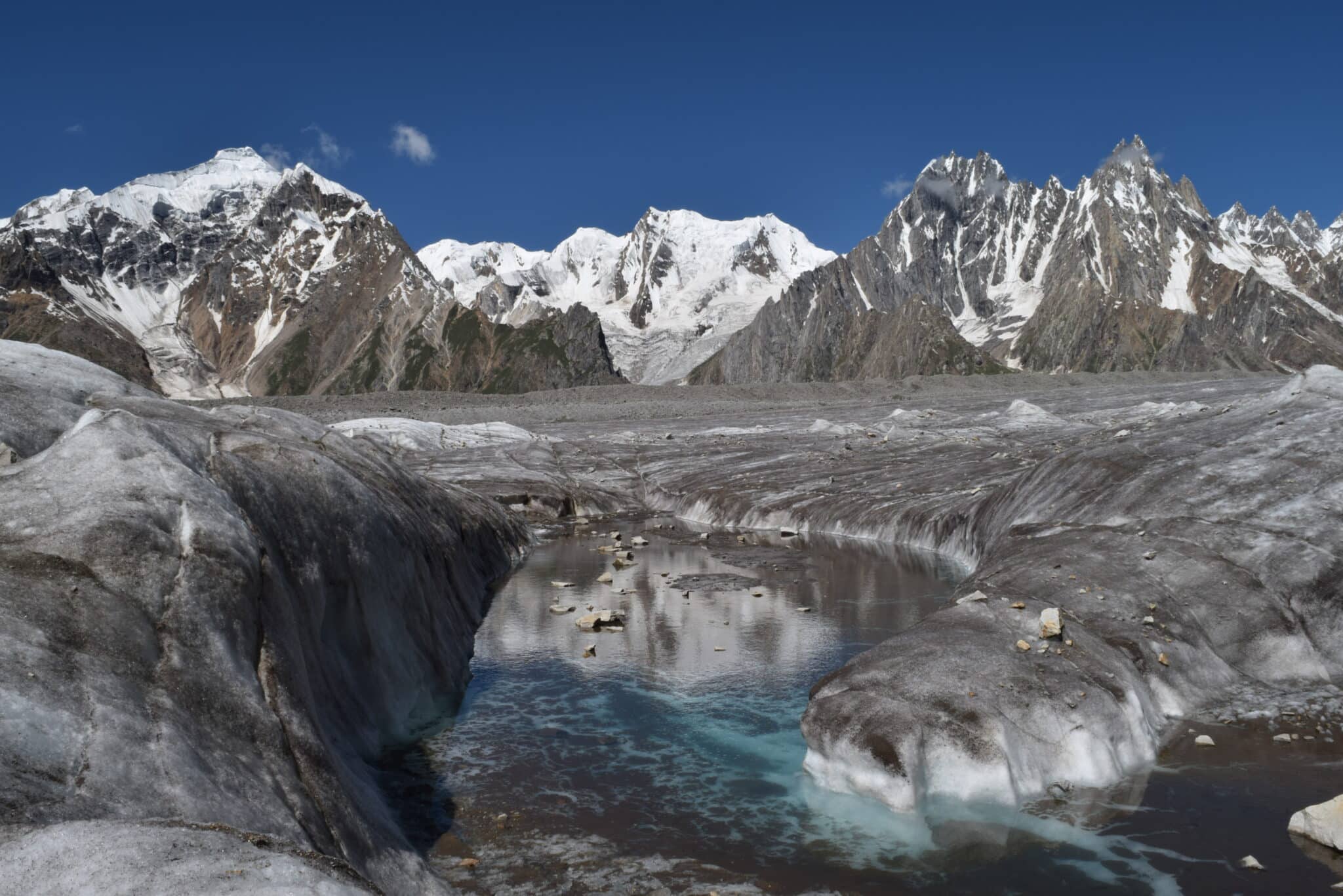 Melting Glaciers in Pakistan: A Call to Action for the G20 Summit to ...