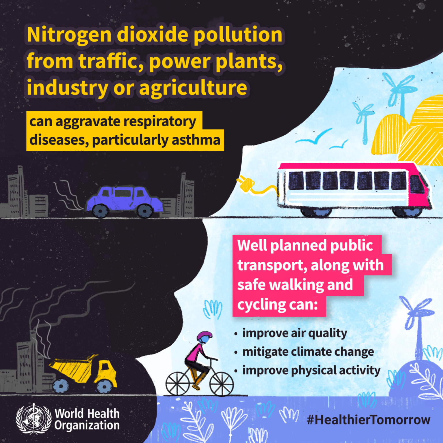 Mapping the Most Polluted Cities in the World | Earth.Org