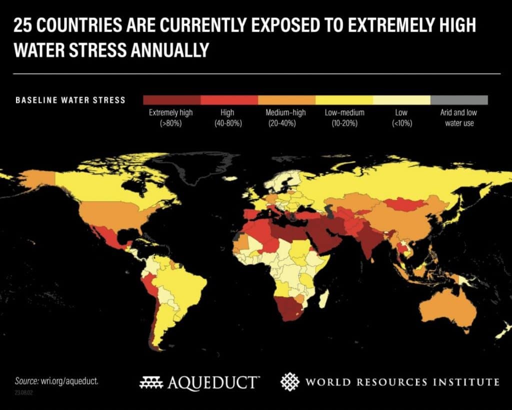 25% of the World Faces Extreme Water Stress Every Year, Study Finds ...