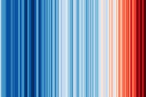 What the 'Warming Stripes' Tell Us About Climate Change