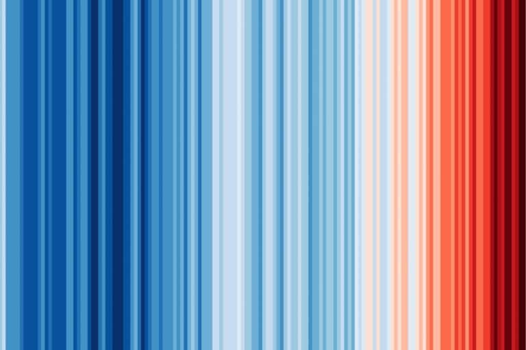 What the 'Warming Stripes' Tell Us About Climate Change