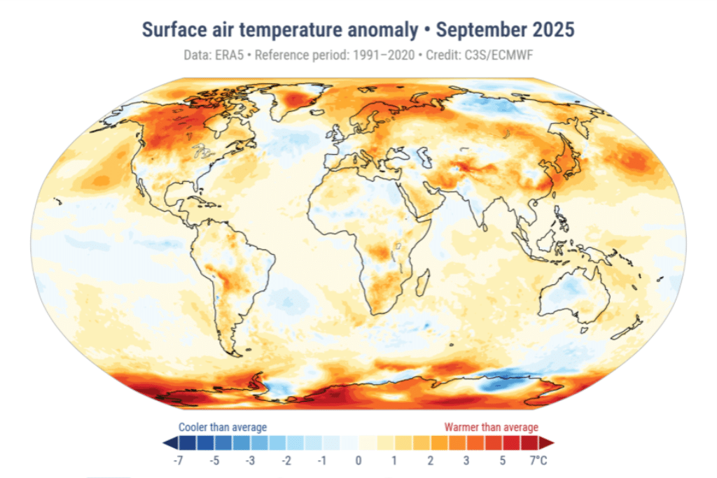 September 2025 Was Third-Warmest on Record Globally